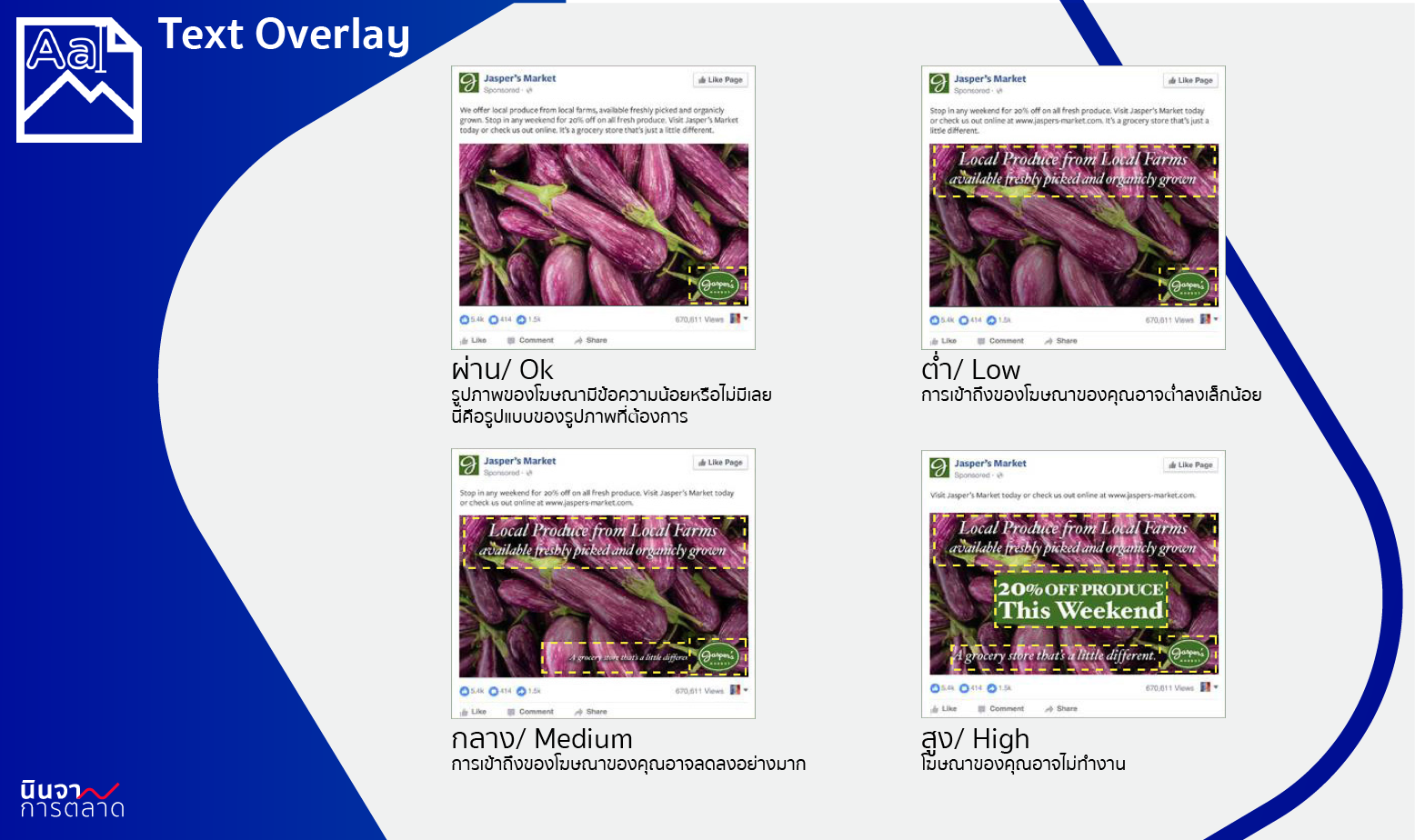 โฆษณา Facebook ไม่ผ่าน (เพราะ Text เยอะ) แก้ไขอย่างไรดี (มีคลิป) นินจา ...