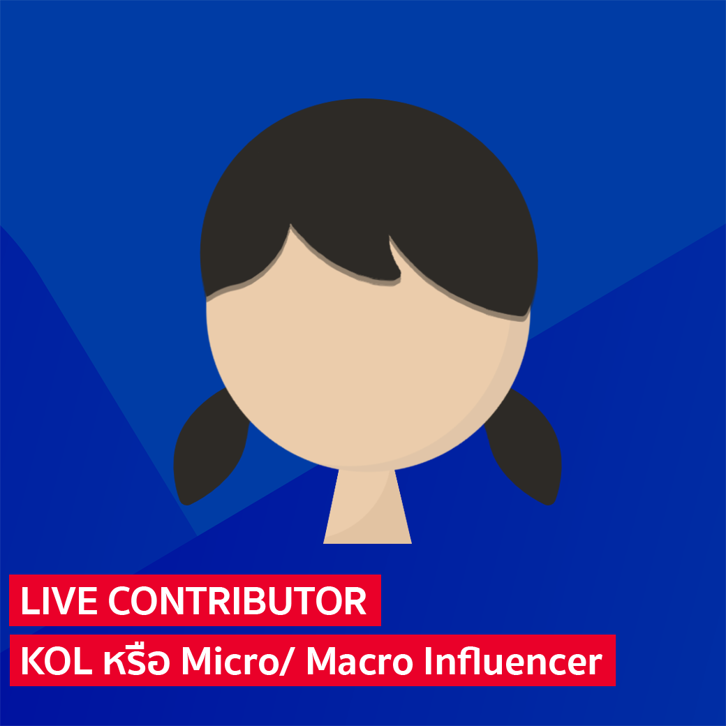 ระดับของ Facebook Admin เลือกระดับไหนให้ใครดี ? นินจาการตลาด