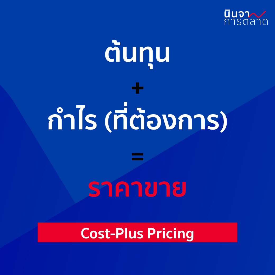 แชร์เทคนิค ! ตั้งราคาสินค้าอย่างไร ให้ได้ทั้งกำไรและได้ใจลูกค้า นินจา ...