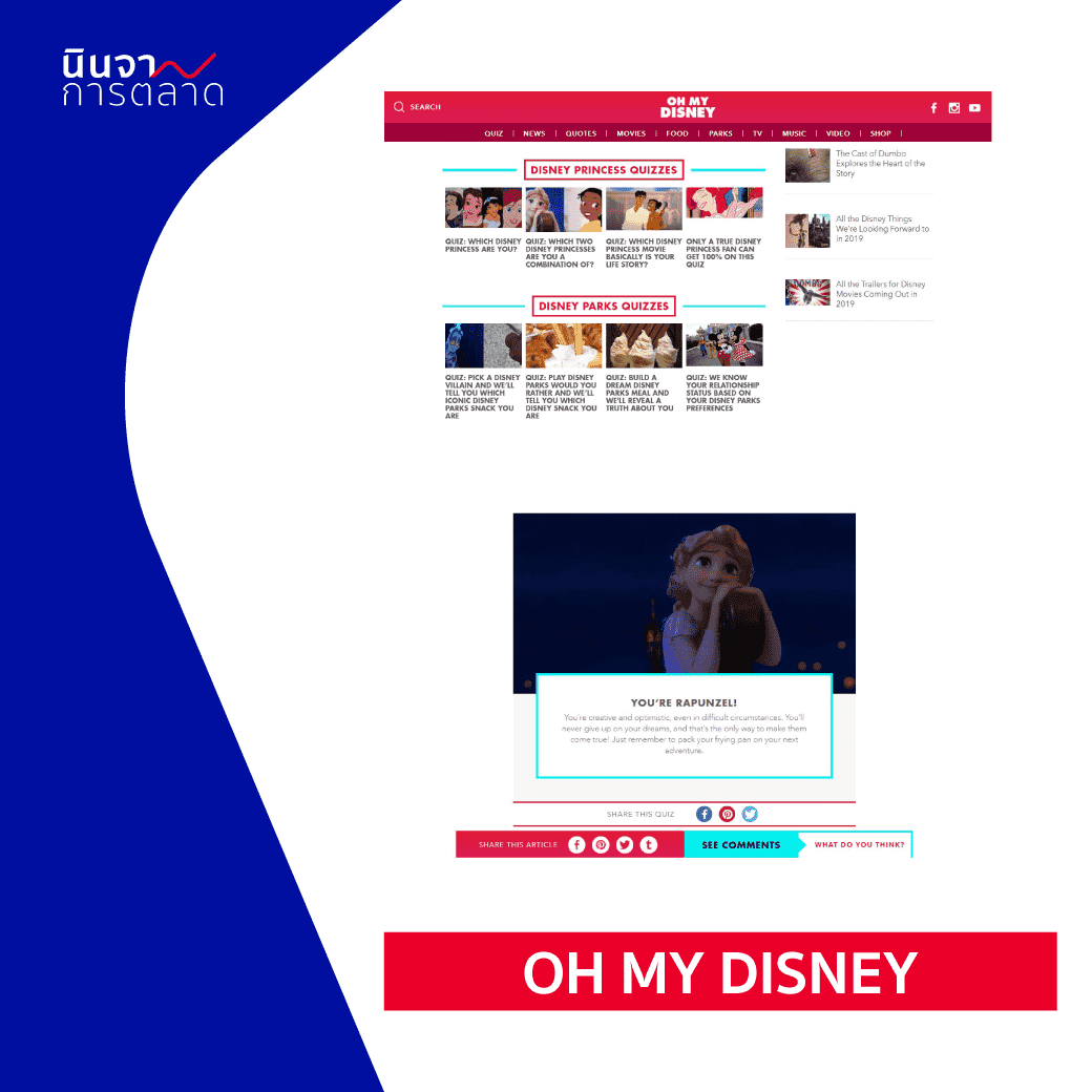 7 ตัวอย่างการทำ Quiz Content ให้ได้ Customer Insights สุดเฉียบ นินจาการตลาด