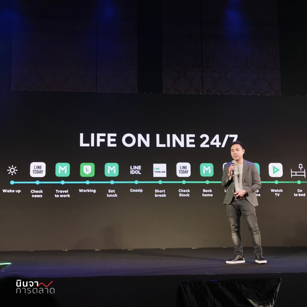 จาก LINE@ เป็น LINE OA สู่ OA Plus E-Commerce เตรียมพร้อมใช้งานกันหรือ ...