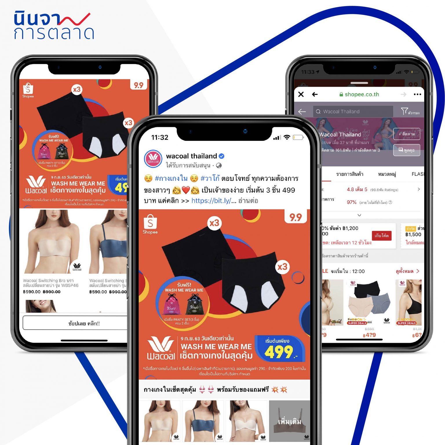 Collaborative Ads โฆษณาที่คนทำธุรกิจออนไลน์มองข้ามไม่ได้