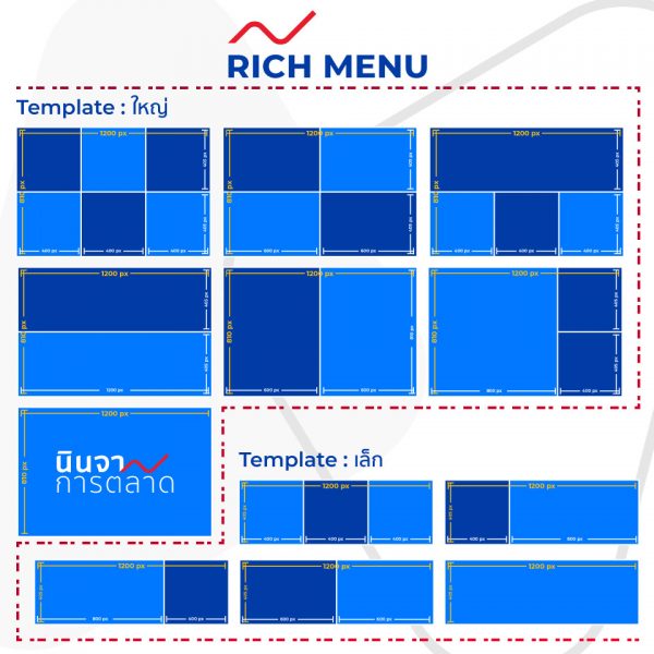 ออกแบบ Rich Menu ของ LINE OA ยังไงให้สวยน่าใช้งาน
