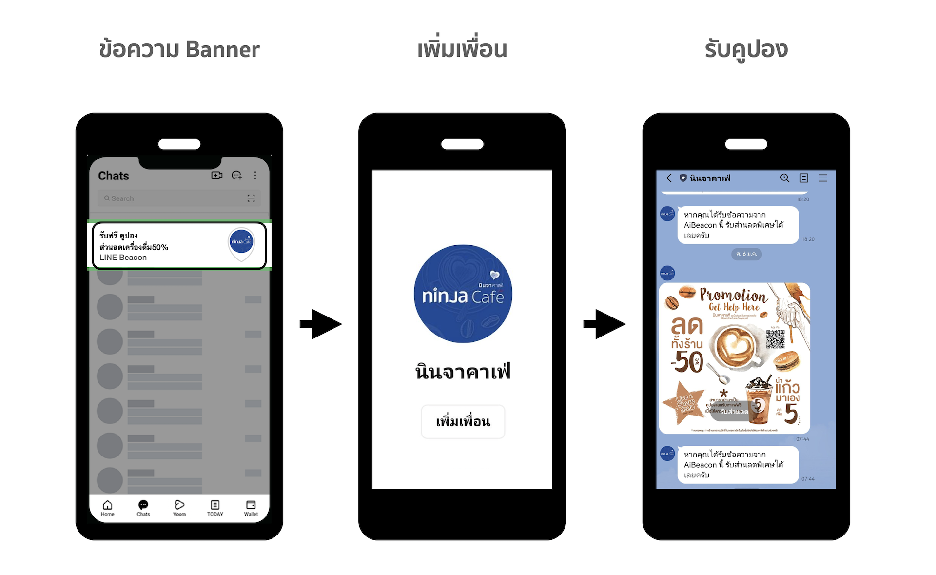 รีบรู้ก่อนคู่แข่งของคุณ แย่งลูกค้าจากมือคู่แข่งด้วย LINE BEACON - นินจาการตลาด