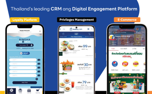 สร้างระบบ Customer Loyalty ให้ SME เทียบเท่าแบรนด์ดัง ด้วย CRM Plus ...