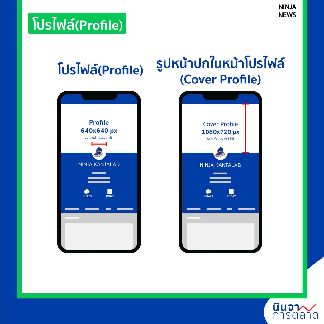 LINE OA Size Update 2024 อัพเดตขนาดรูปล่าสุด