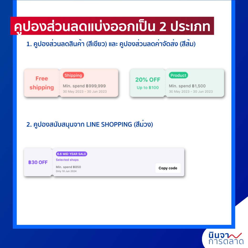 สิ้นสุดการรอคอย LINE SHOPPING ทำได้แล้ว สร้างคูปองลดราคาเฉพาะรายการ